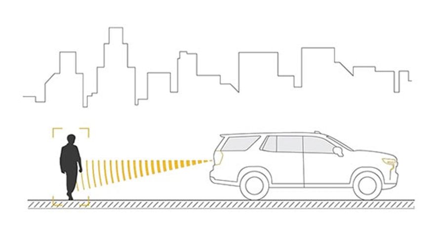 2026 Chevy Traverse Options and Packages | Kurtis Chevrolet
